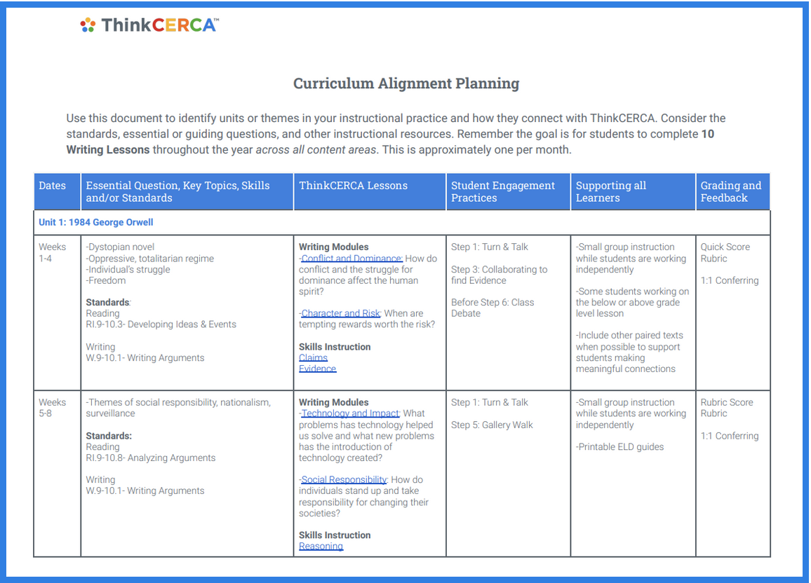 Curriculum Alignment and Planning